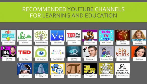 Using YouTube for Learning and Knowledge Development– ScooNews – India ...