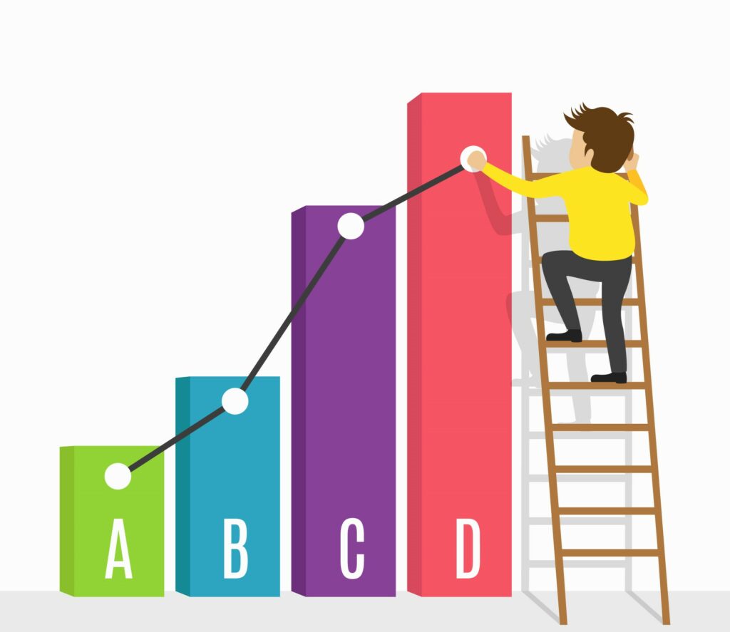 Beyond Grades: Why Focusing on Gains is the Key to Success | ScooNews
