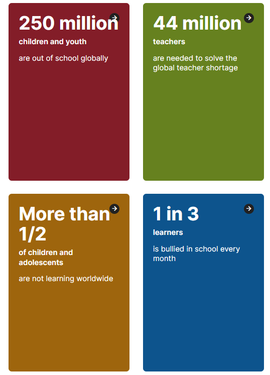UNESCO’s Happy Schools Initiative: Placing Happiness at the Heart of ...